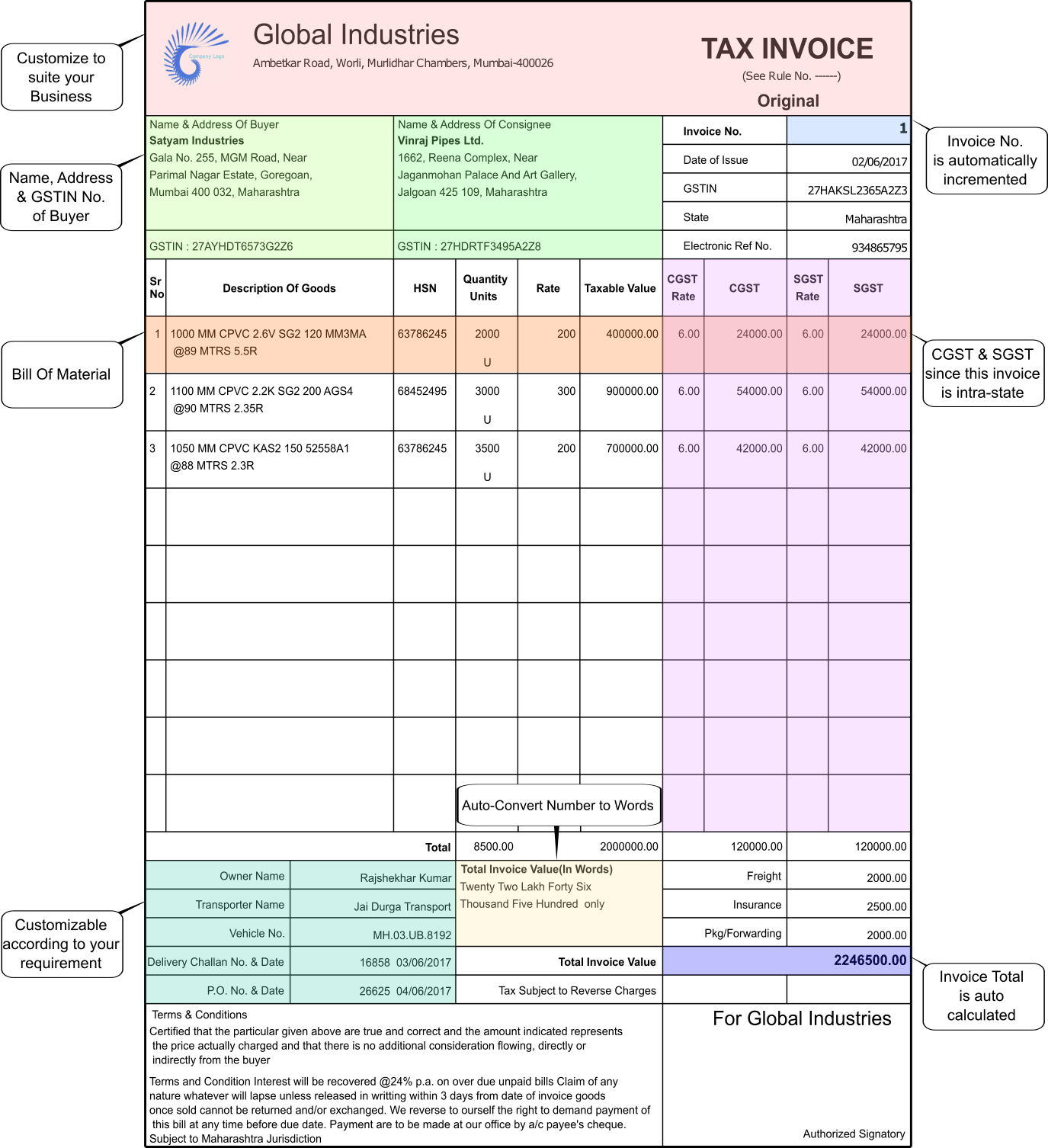 GST Tax Invoice Software & Format Online
